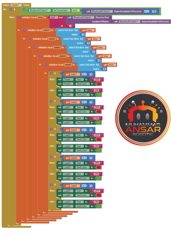 Arduino Based Home Automation Controlled by Android – MA Robotic