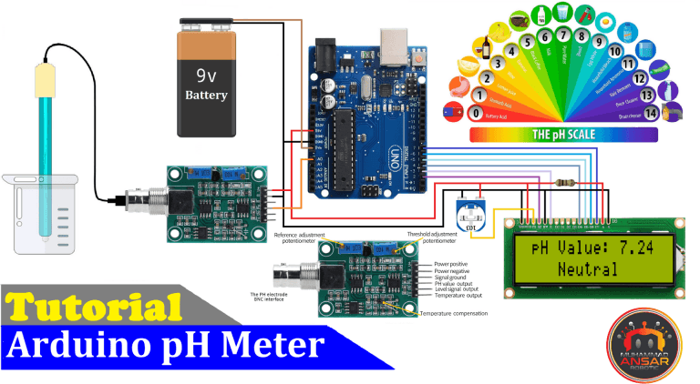 Arduino Based pH Sensor Interfacing And Calibration – MA Robotic