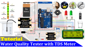 TDS Meter – Water Quality Tester – MA Robotic